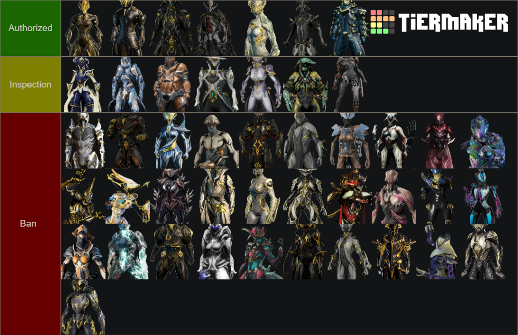 Warframe Tierlist (with Lavos) Tier List (Community Rankings) - TierMaker