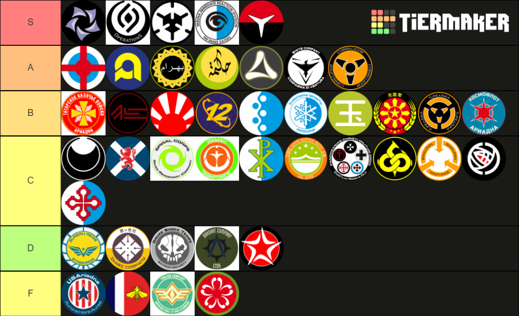 Infinity Tier List (Community Rankings) - TierMaker