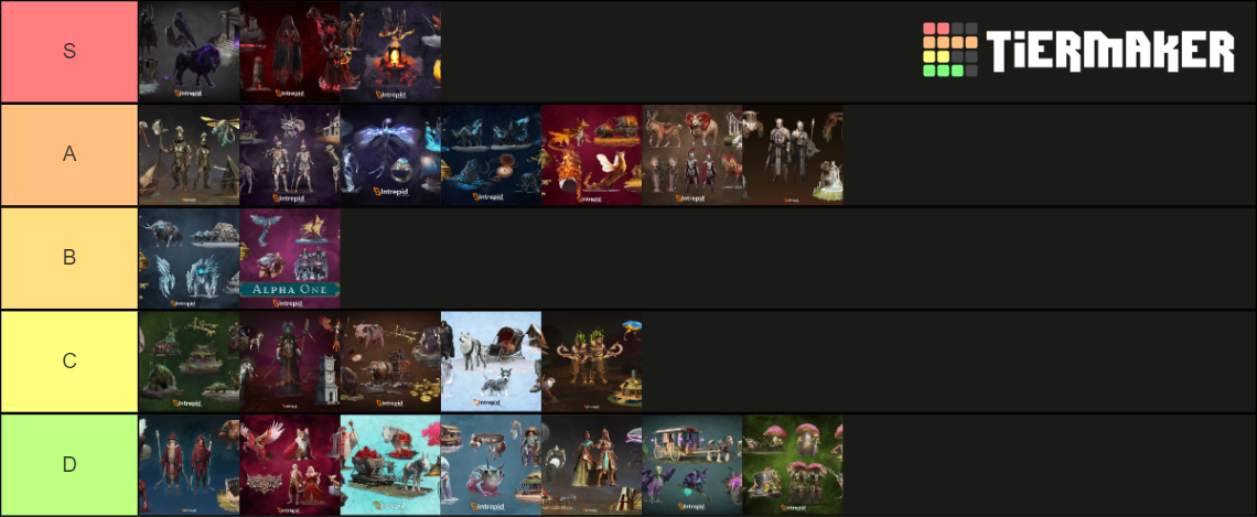 AoC Pre Order Packs Tier List (Community Rankings) - TierMaker