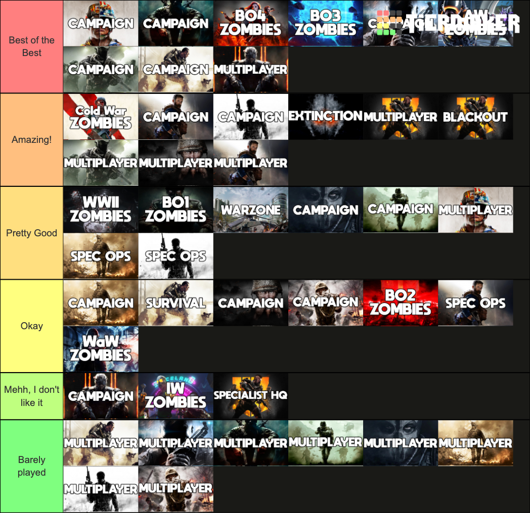 Call of Duty Modes RANKING (Campaign, MP, Zombies, etc.) Tier List ...