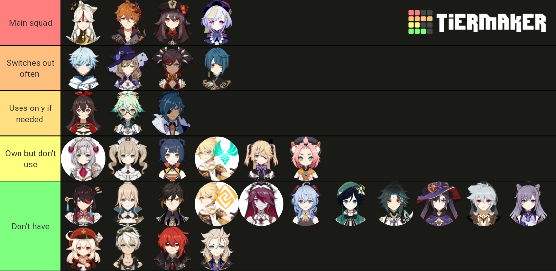 Genshin Impact (1.4) Tier List (Community Rankings) - TierMaker