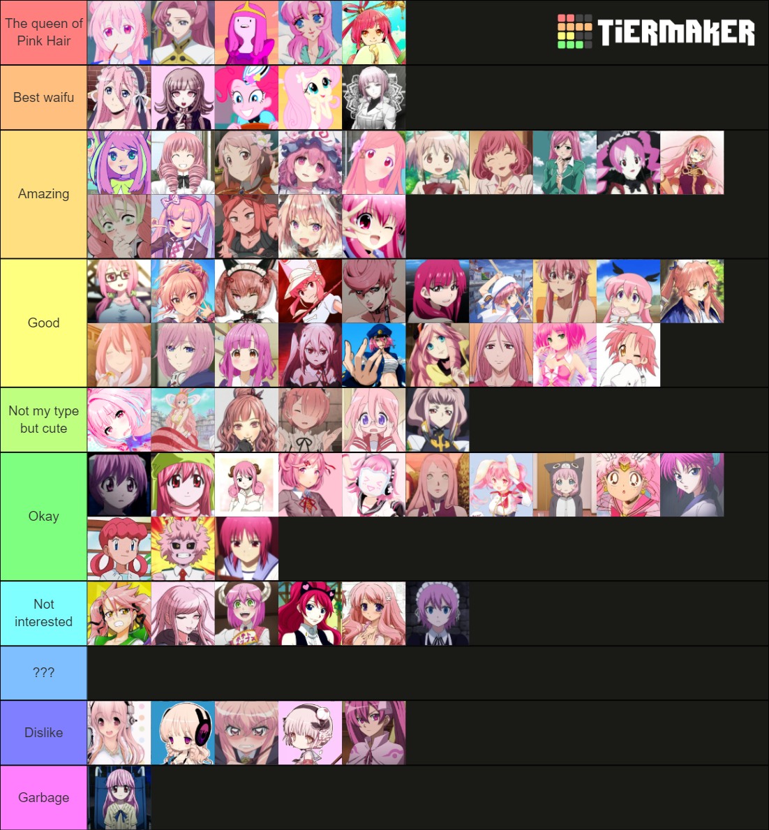 Ultimate Pink Hair Waifus Tier List (Community Rankings) - TierMaker