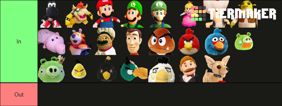 SML Characters (60+) Tier List (Community Rankings) - TierMaker