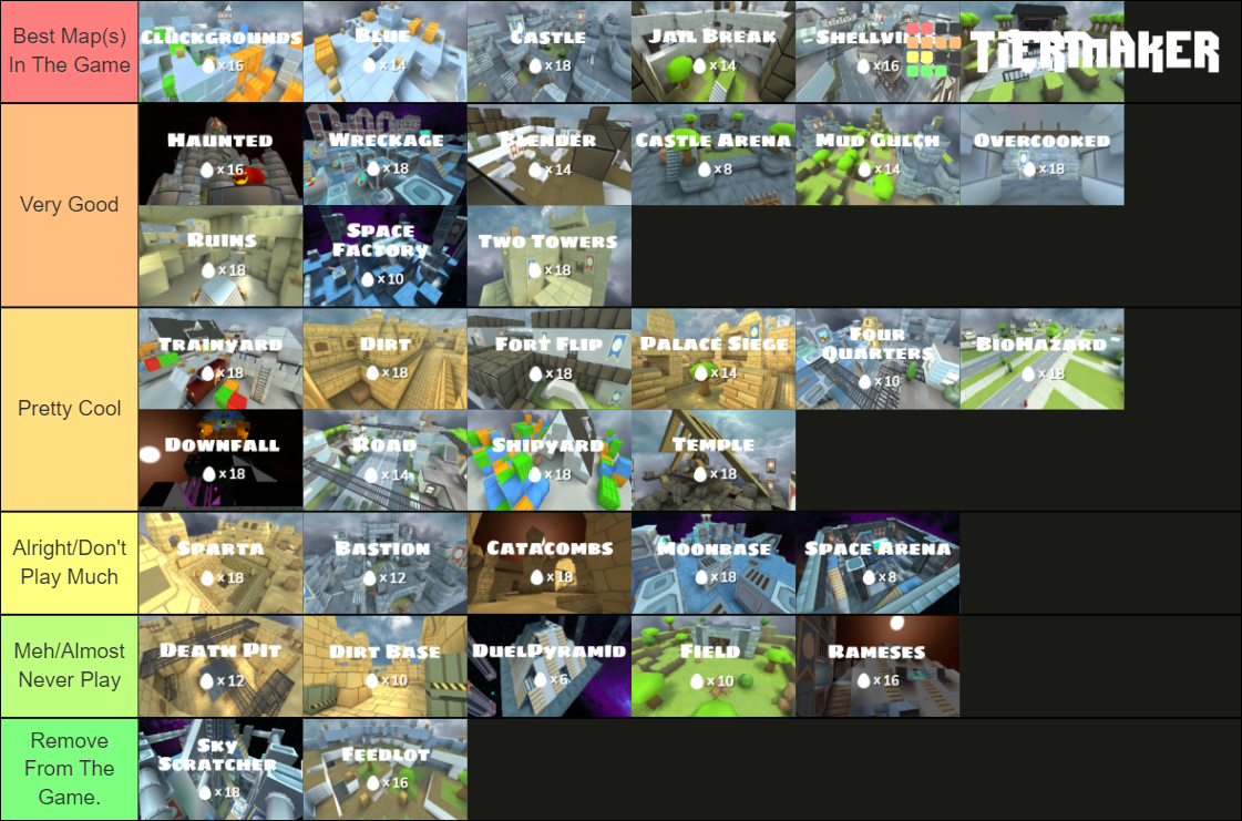 Shell Shockers Maps Tier List (Community Rankings) - TierMaker