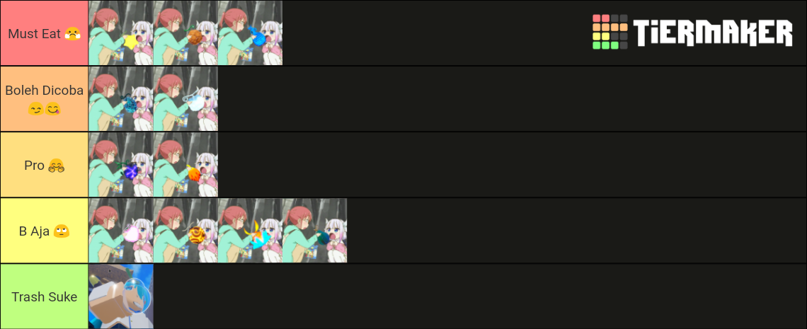 GPO UPD 3 DF TIERLIST (Ozai) Tier List (Community Rankings) - TierMaker