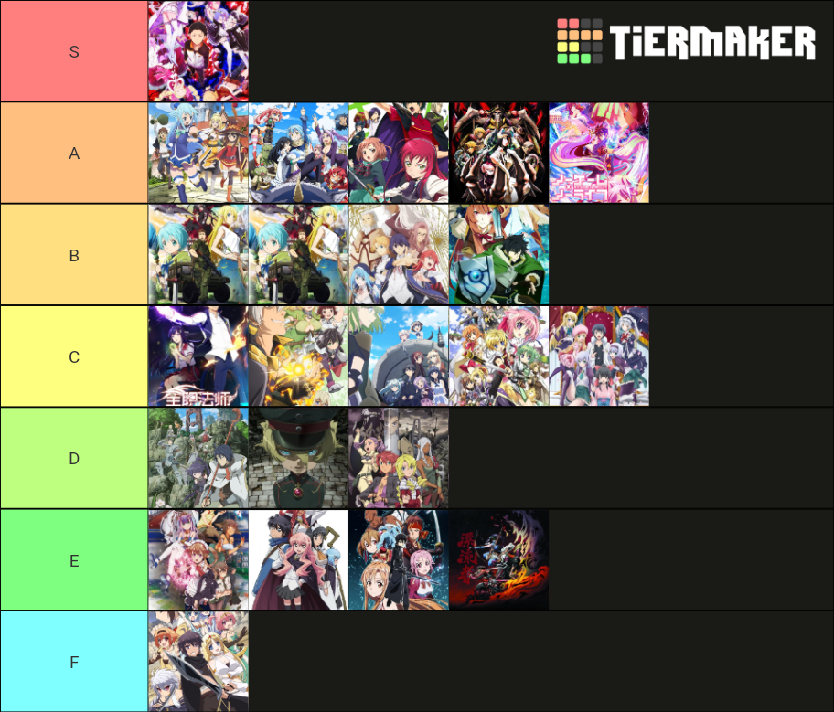 Isekai Anime Tier List (Community Rankings) - TierMaker