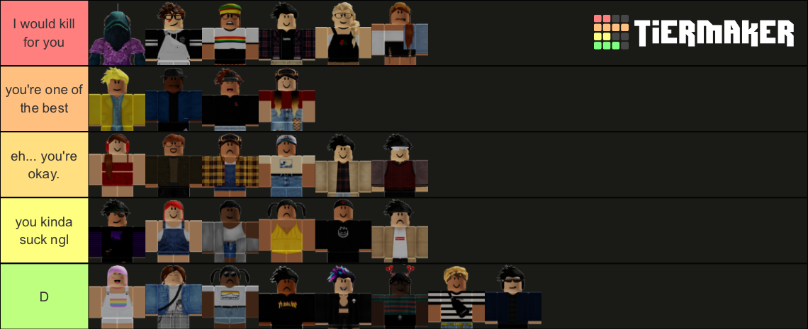 Rate Flicker characters Tier List (Community Rankings) - TierMaker