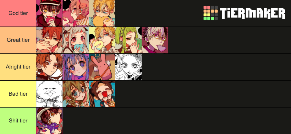 Jibaku Shounen Hanako-kun characters Tier List (Community Rankings) - TierMaker
