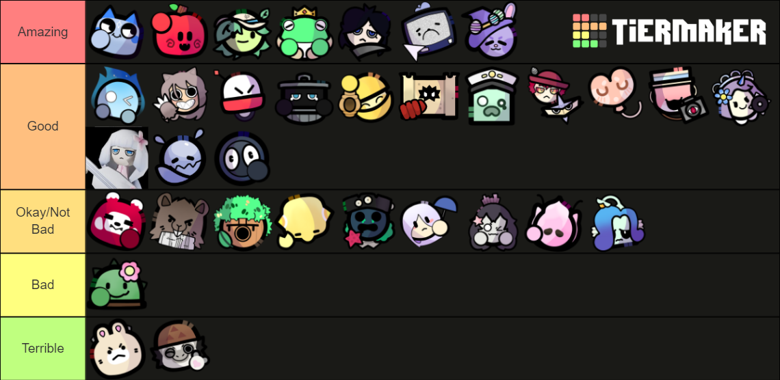 Battle Buddies Characters Tier List (Community Rankings) - TierMaker