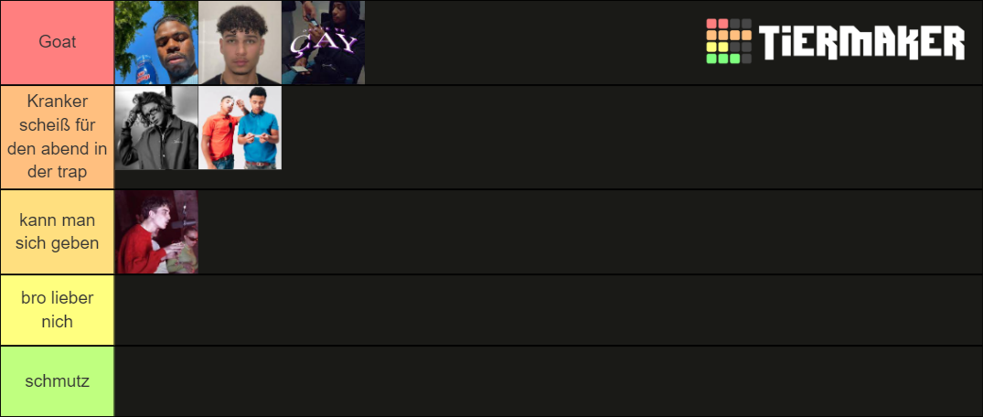 (t)rapper (DE) Tier List (Community Rankings) - TierMaker
