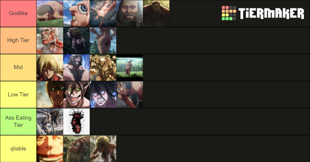 Titans from Attack on Titan Tier List (Community Rankings) - TierMaker