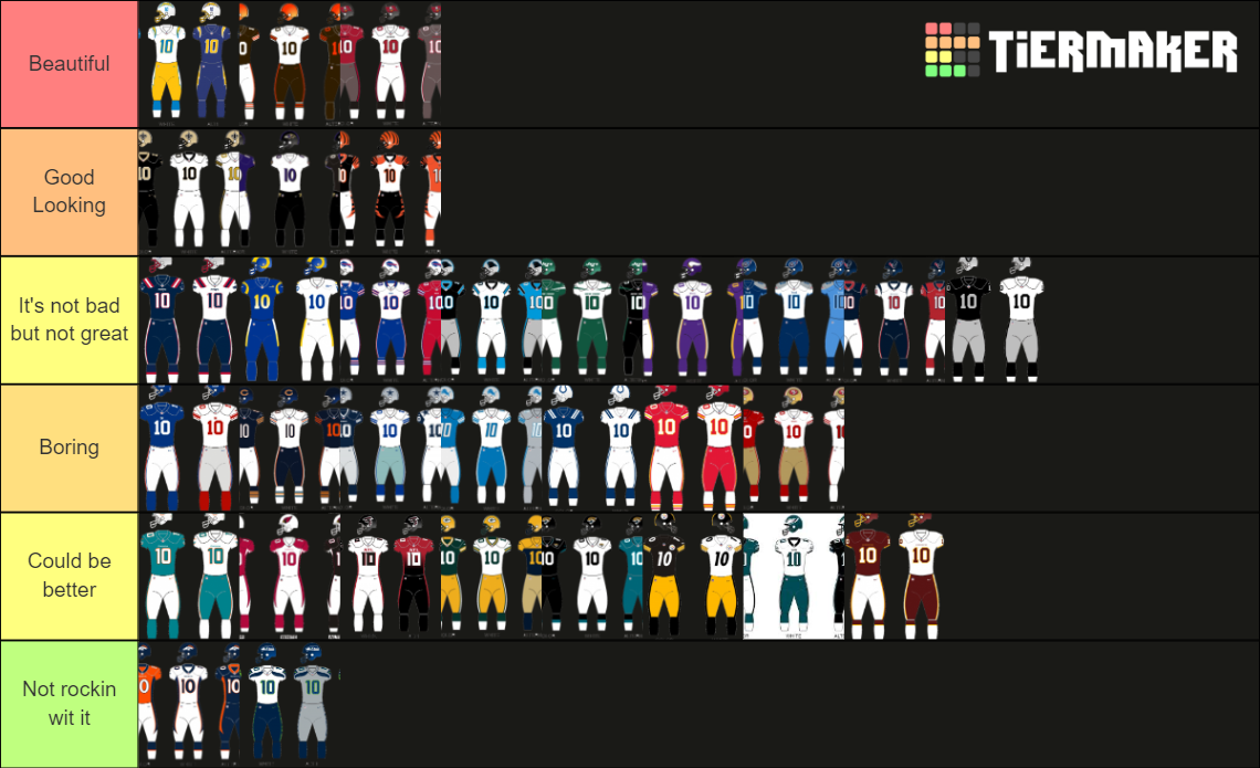 NFL Uniform [2020] Tier List (Community Rankings) - TierMaker