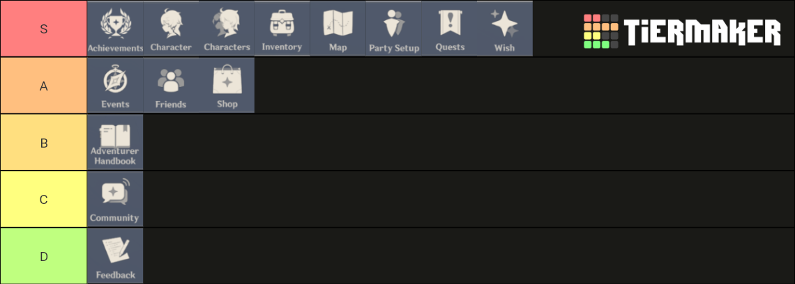 Genshin Impact Buttons Tier List (Community Rankings) - TierMaker