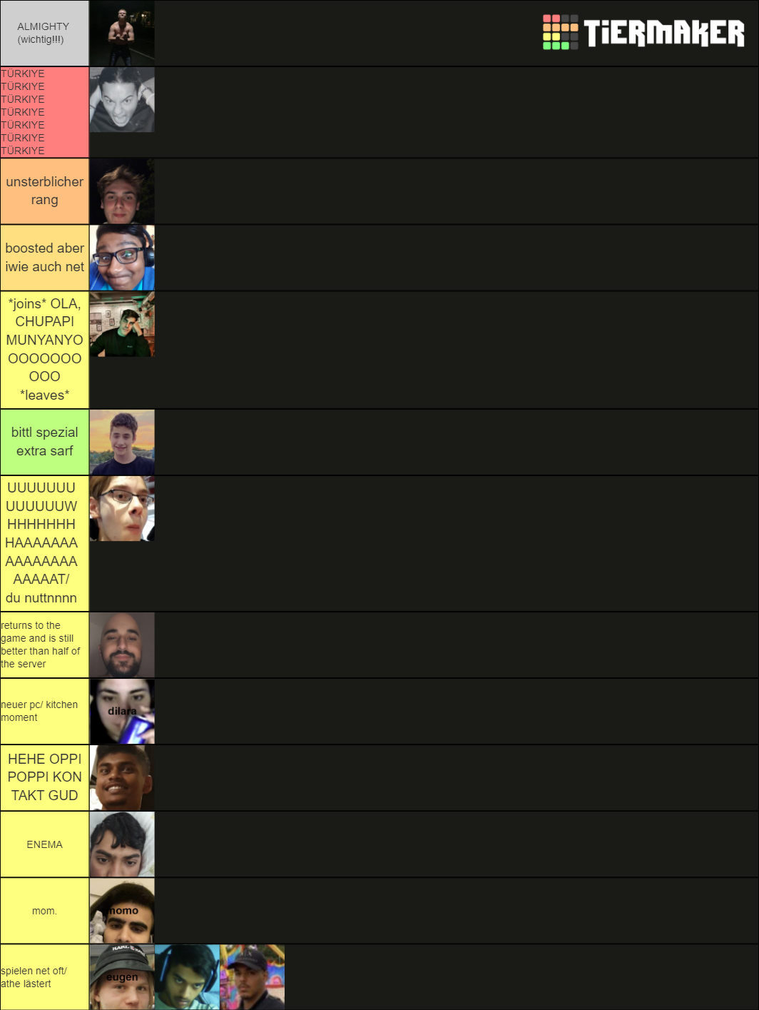 Landebahn val tierlist die zweite scratch Tier List (Community Rankings ...