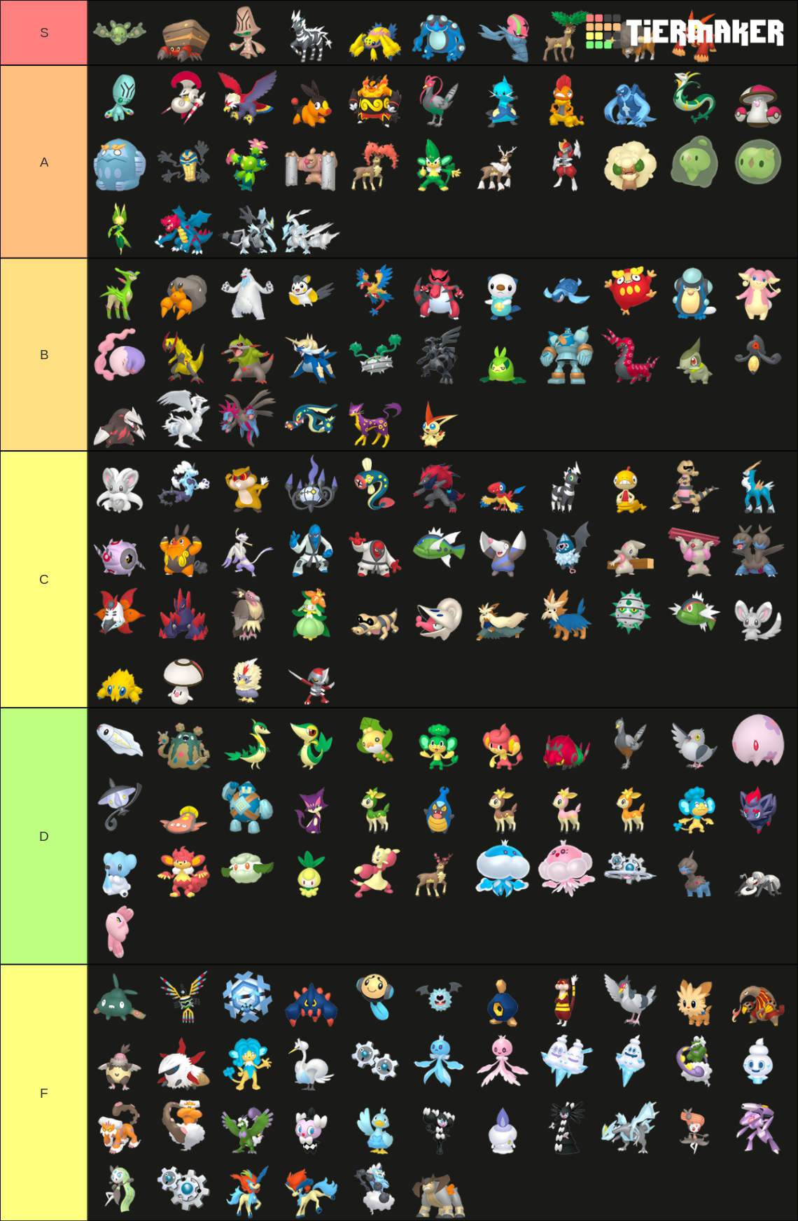 Unova Pokémon Tier List (Community Rankings) - TierMaker