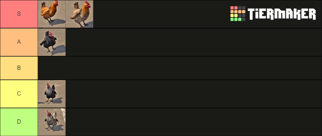 CS:GO Chickens tier Tier List (Community Rankings) - TierMaker