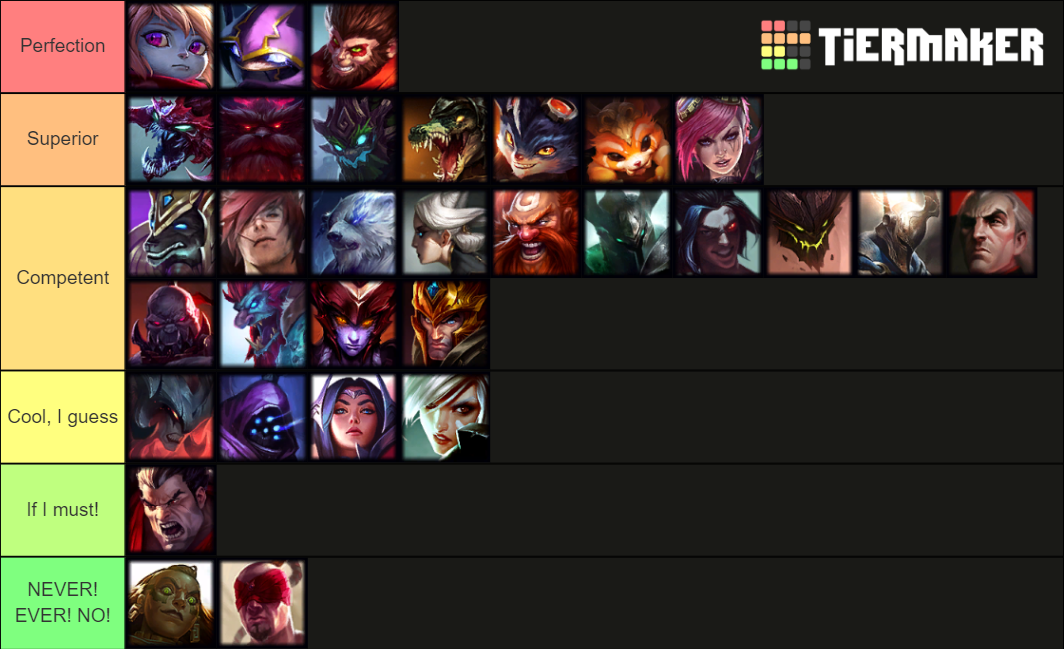League of Legends champions Tier List (Community Rankings) - TierMaker