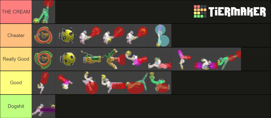 Min Min Moveset Tier List (Community Rankings) - TierMaker