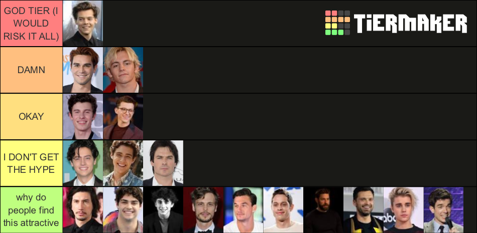 The Correct Ranking of Famous Men Tier List (Community Rankings ...