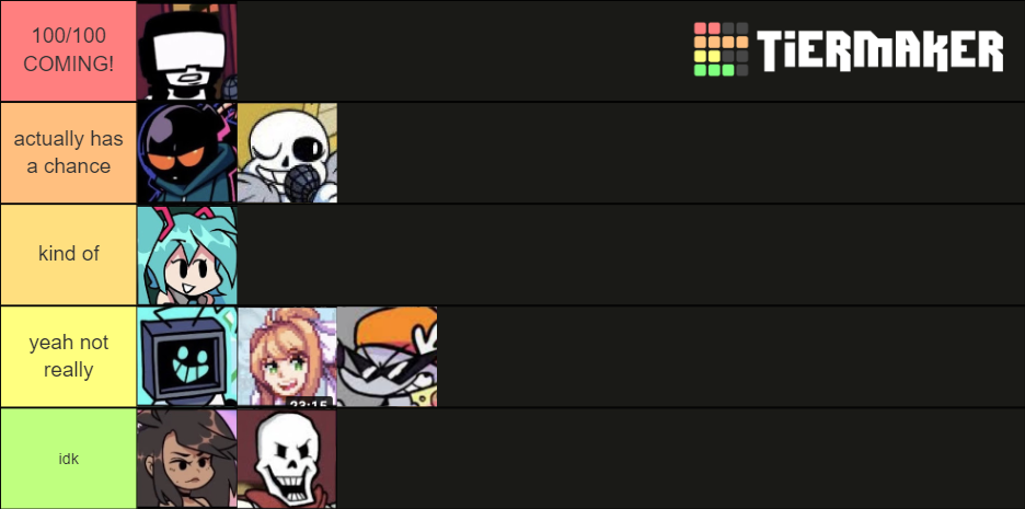 Weeks that might come to FNF! Tier List (Community Rankings) - TierMaker