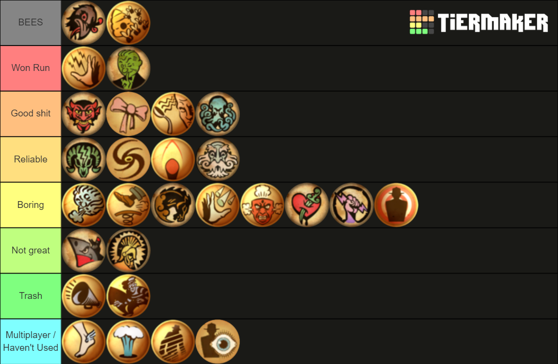 Bioshock Plasmids and Vigors Tier List (Community Rankings) - TierMaker