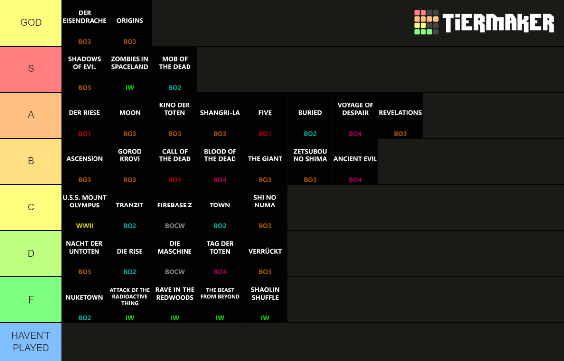 Every COD Zombies Map (with IW and SHG) Tier List (Community Rankings ...