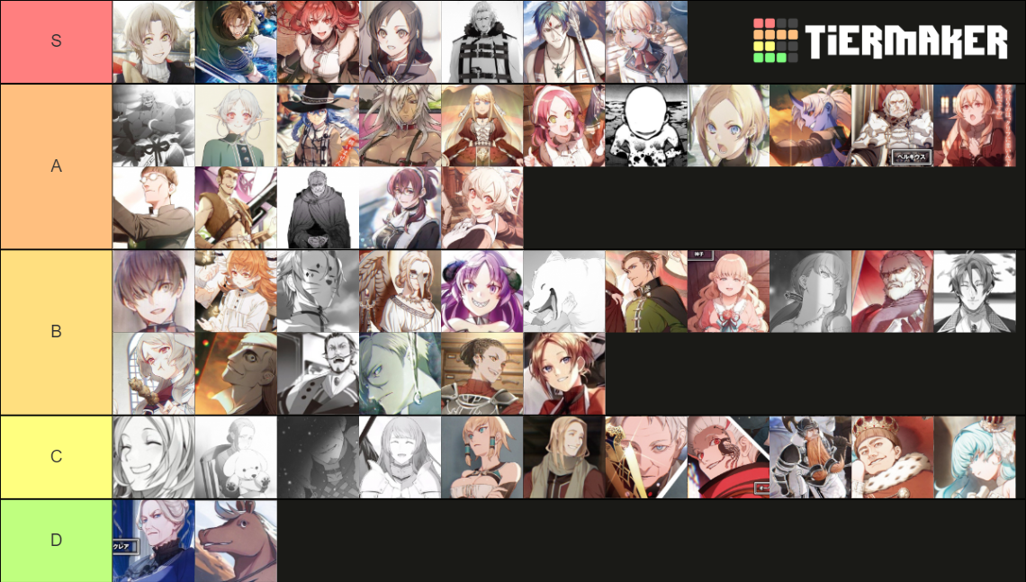 Mushoku Tensei Characters (Good One) Tier List (Community Rankings) - TierMaker