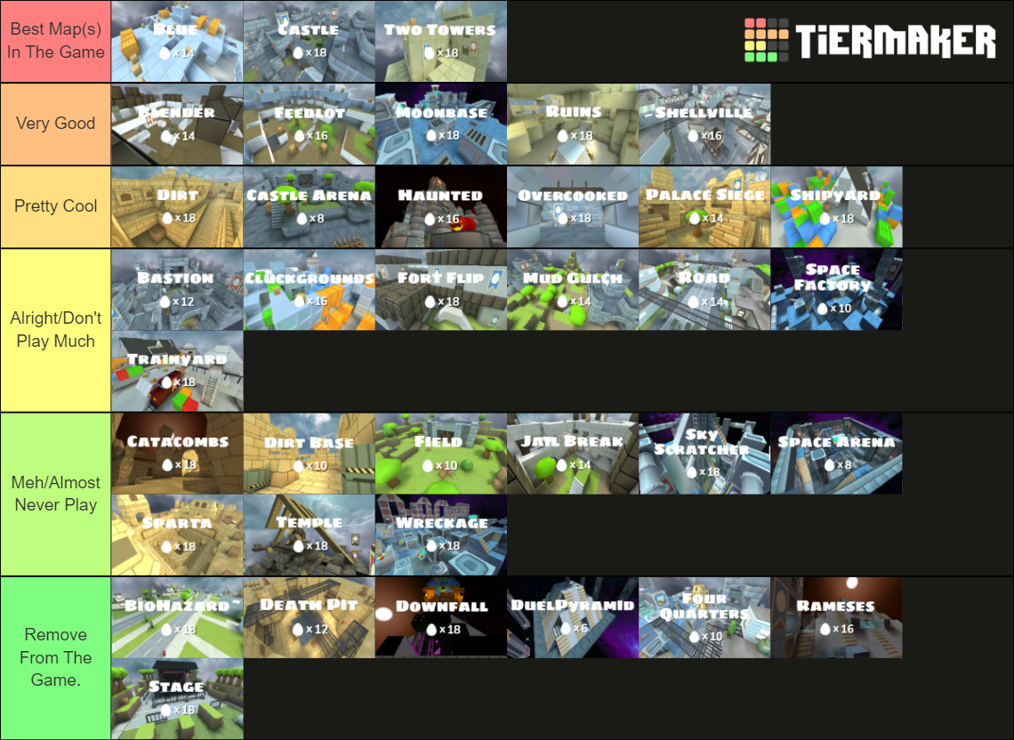 Shell Shockers Maps Tier List (Community Rankings) - TierMaker