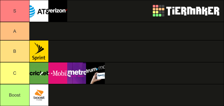 cell phone carriers Tier List (Community Rankings) - TierMaker