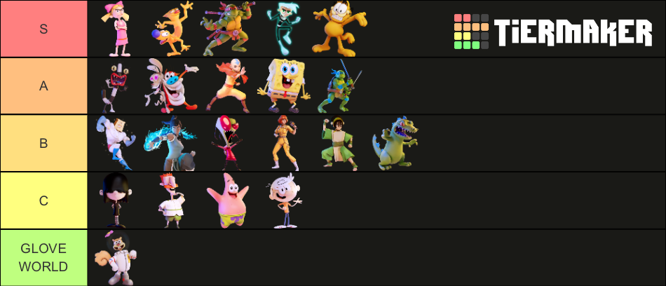 Nickelodeon All-Star Brawl Characters (Current Update) Tier List ...