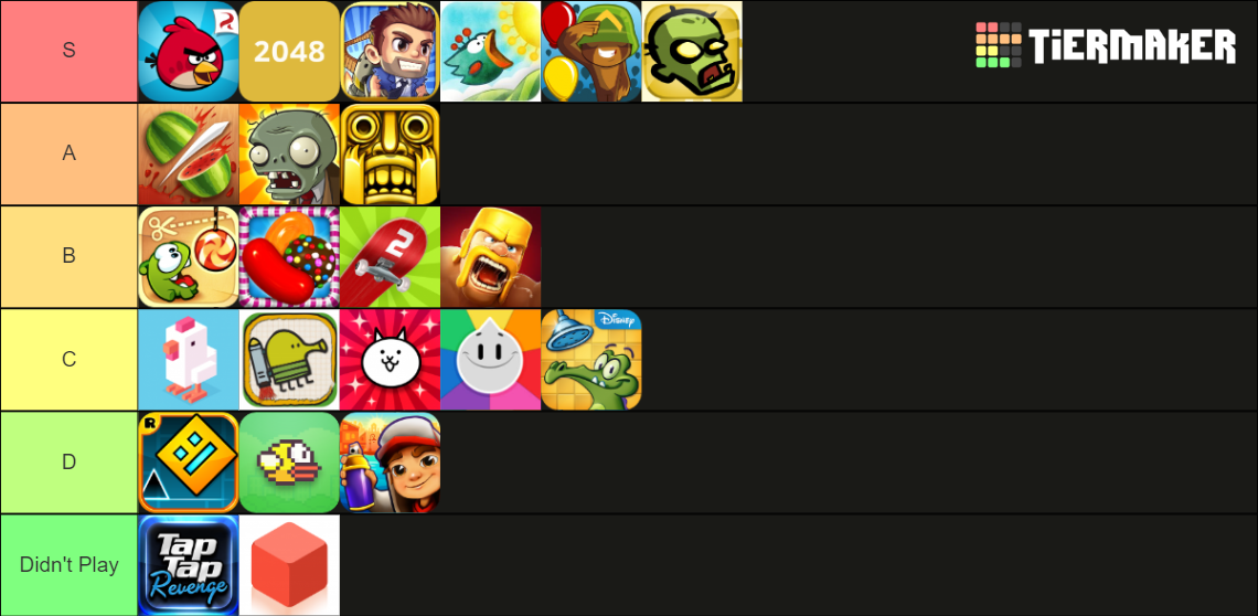Classic iPhone Games Tier List (Community Rankings) - TierMaker