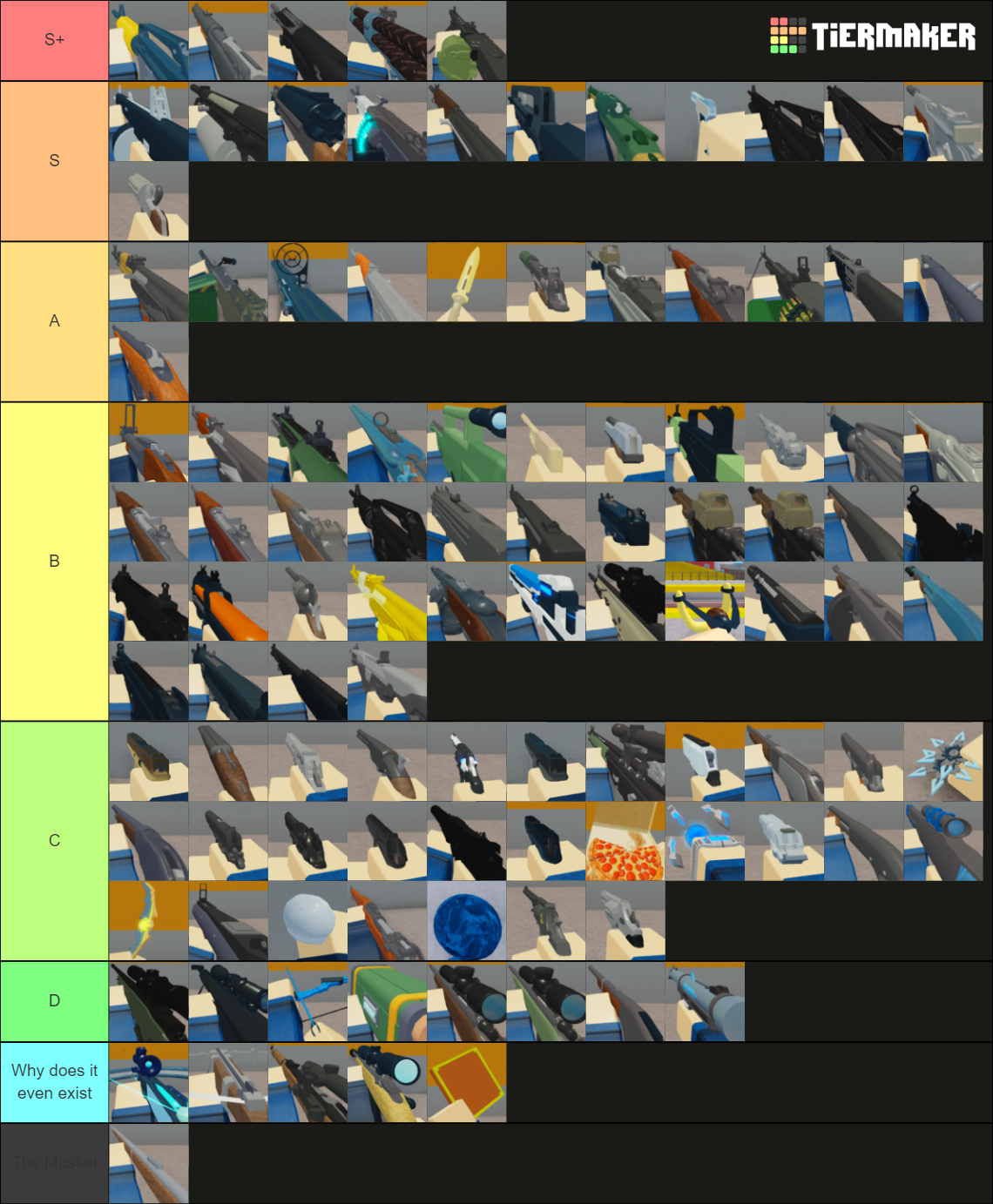 Roblox Arsenal Weapons Showtime ratings Tier List (Community Rankings ...