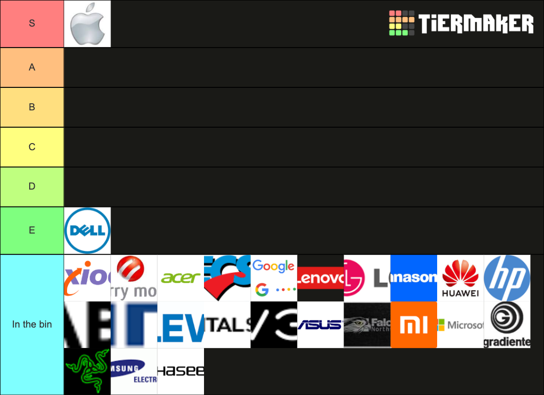 Laptop Manufactures Tier List (Community Rankings) - TierMaker