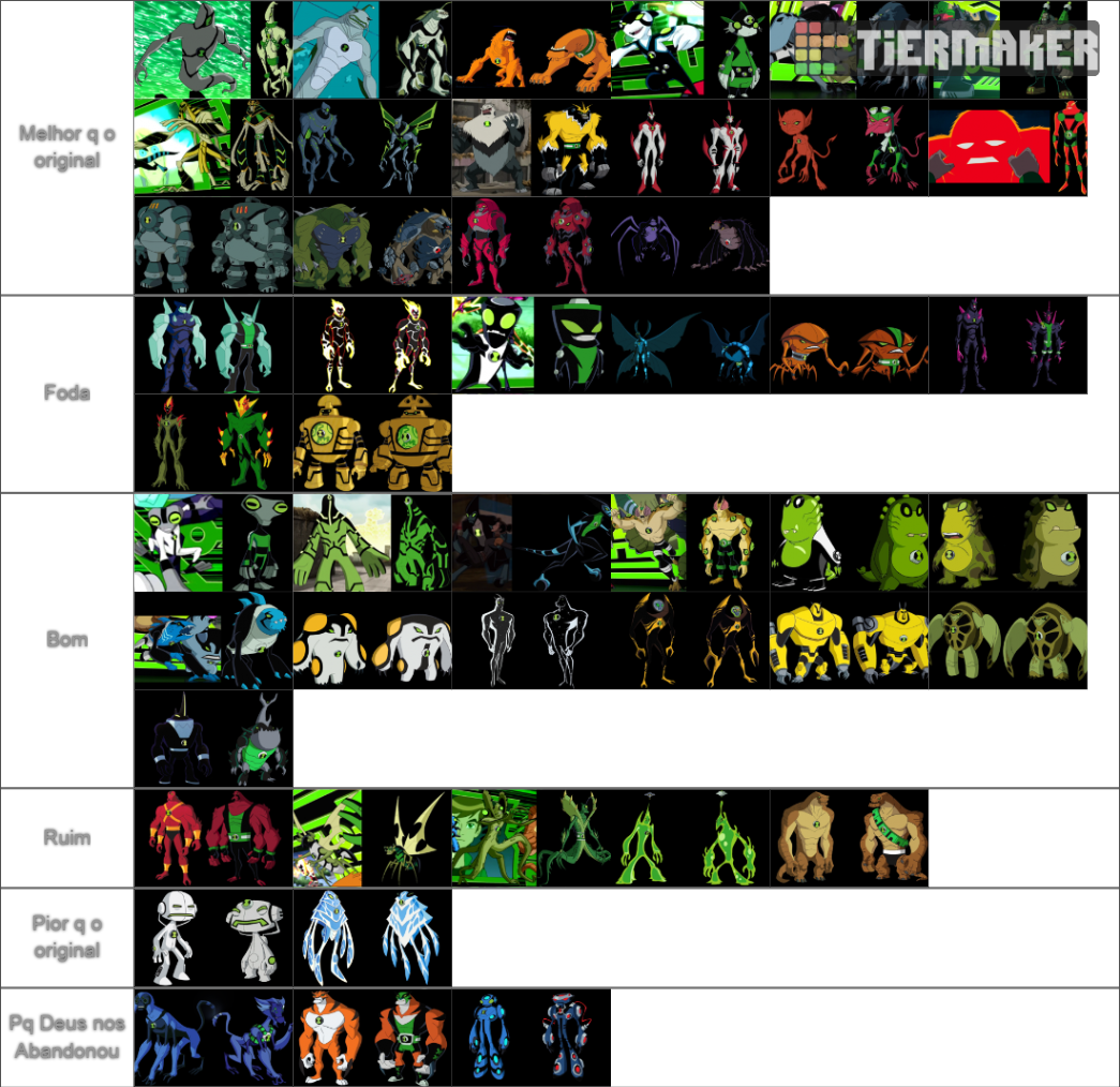 Ben 10 Omniverse Alien Redesigns Tier List (Community Rankings) - TierMaker
