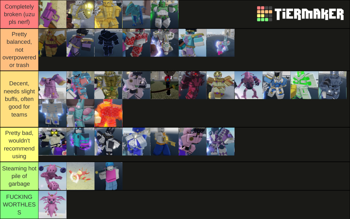 YBA tierlist (basically remaking eclipse's) Tier List (Community Rankings) - TierMaker