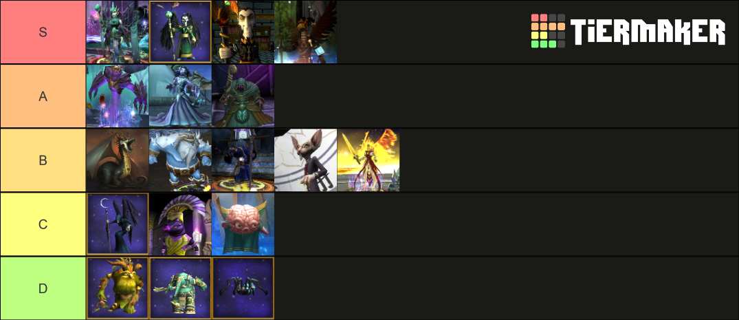 Wizard101 Final Bosses RANKED Tier List (Community Rankings) - TierMaker
