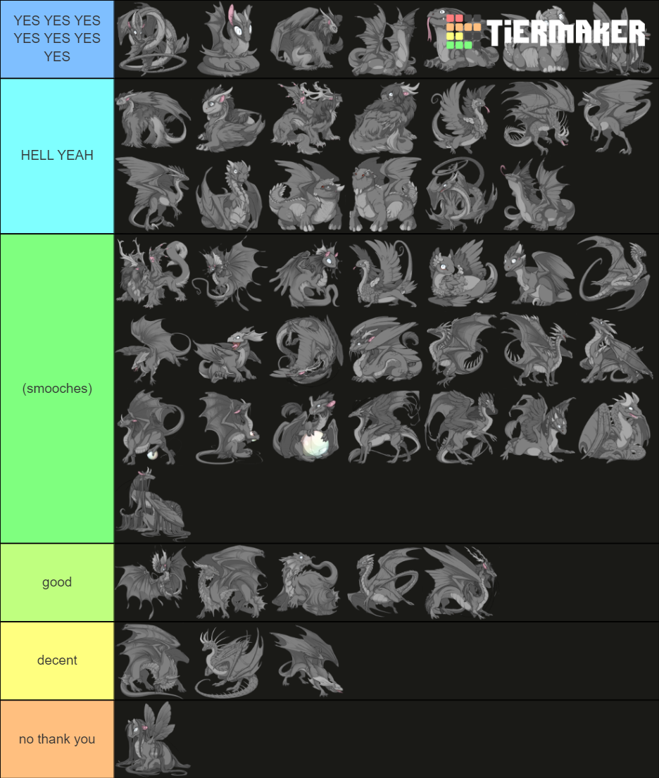 Flight Rising Breed Poses Tier List (Community Rankings) - TierMaker