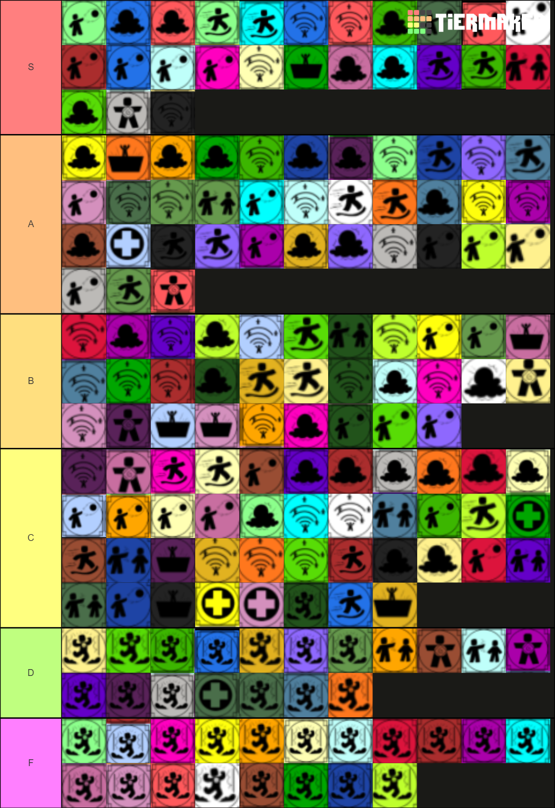EBG Move Tierlist Tier List (Community Rankings) - TierMaker