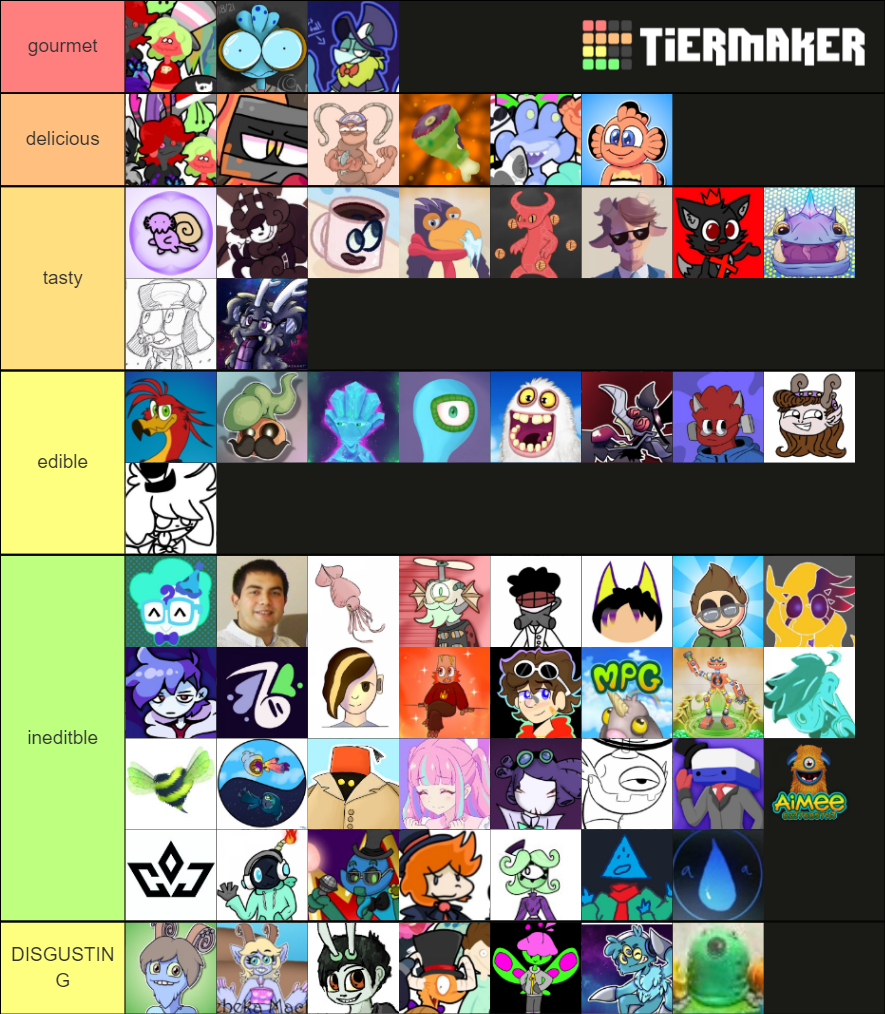 MSM Community (Updated) Tier List (Community Rankings) - TierMaker