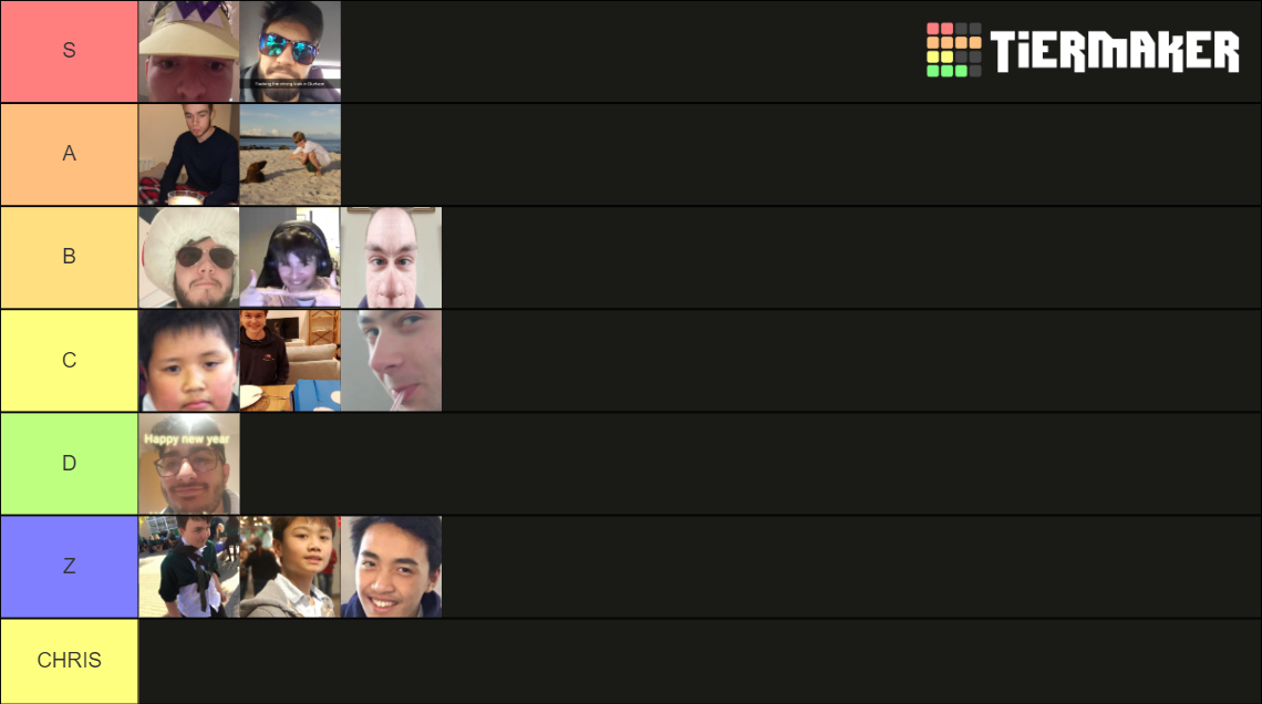 Position Tier List (Community Rankings) - TierMaker