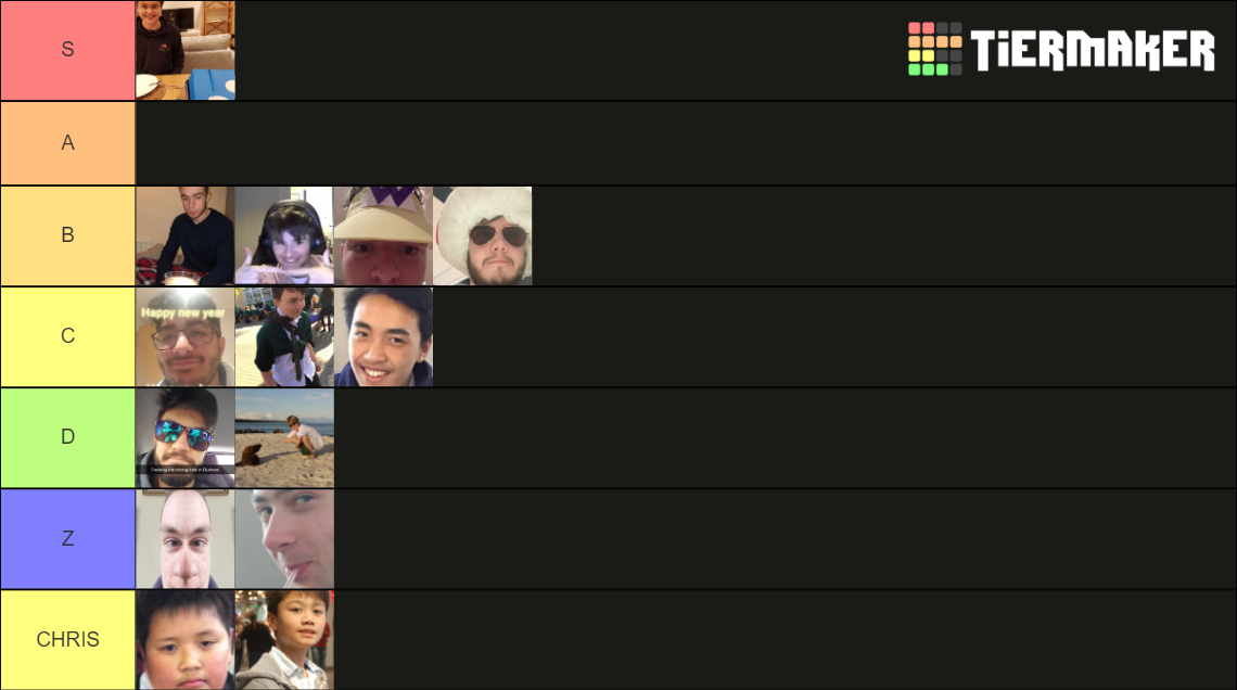 Position Tier List (Community Rankings) - TierMaker