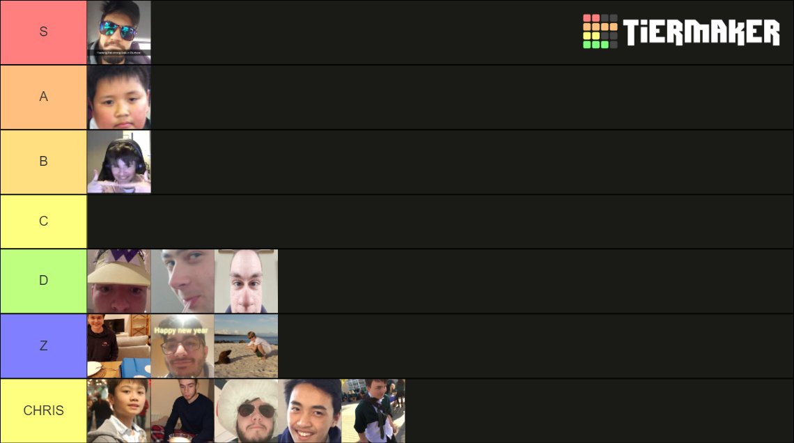 Position Tier List (Community Rankings) - TierMaker