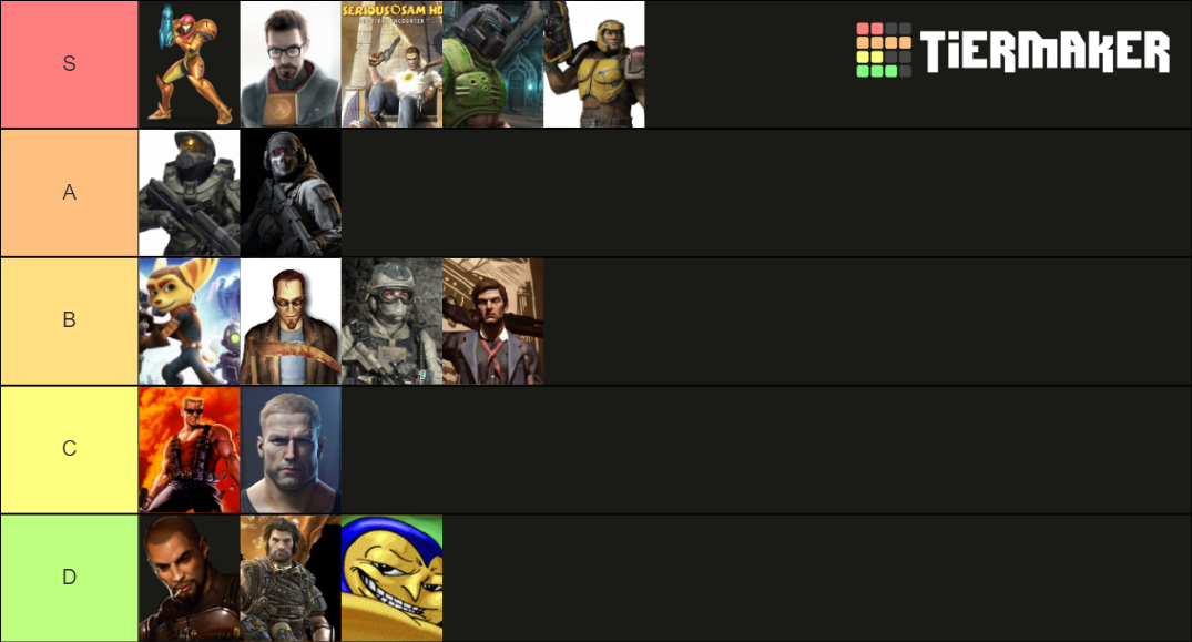 Shooter Heroes Tier List (Community Rankings) - TierMaker