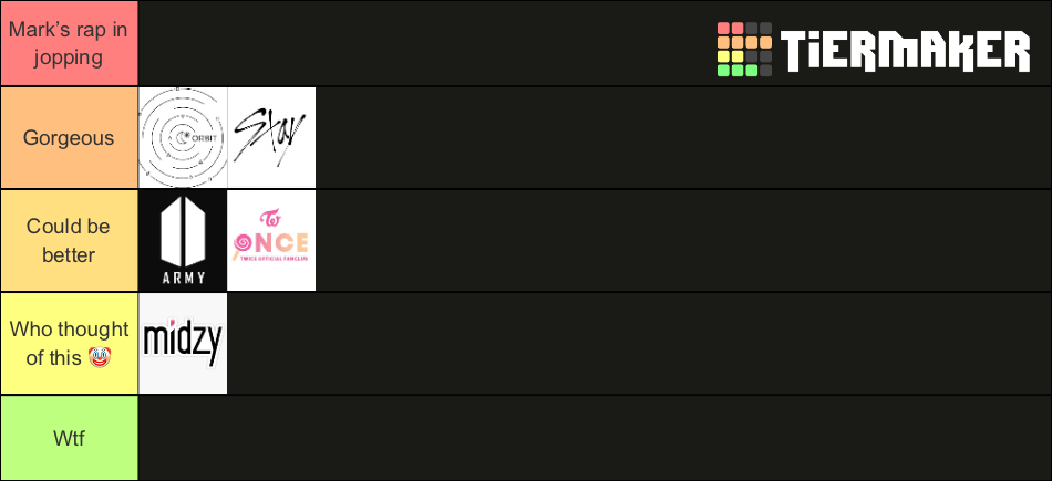 Kpop fandom names Tier List (Community Rankings) - TierMaker