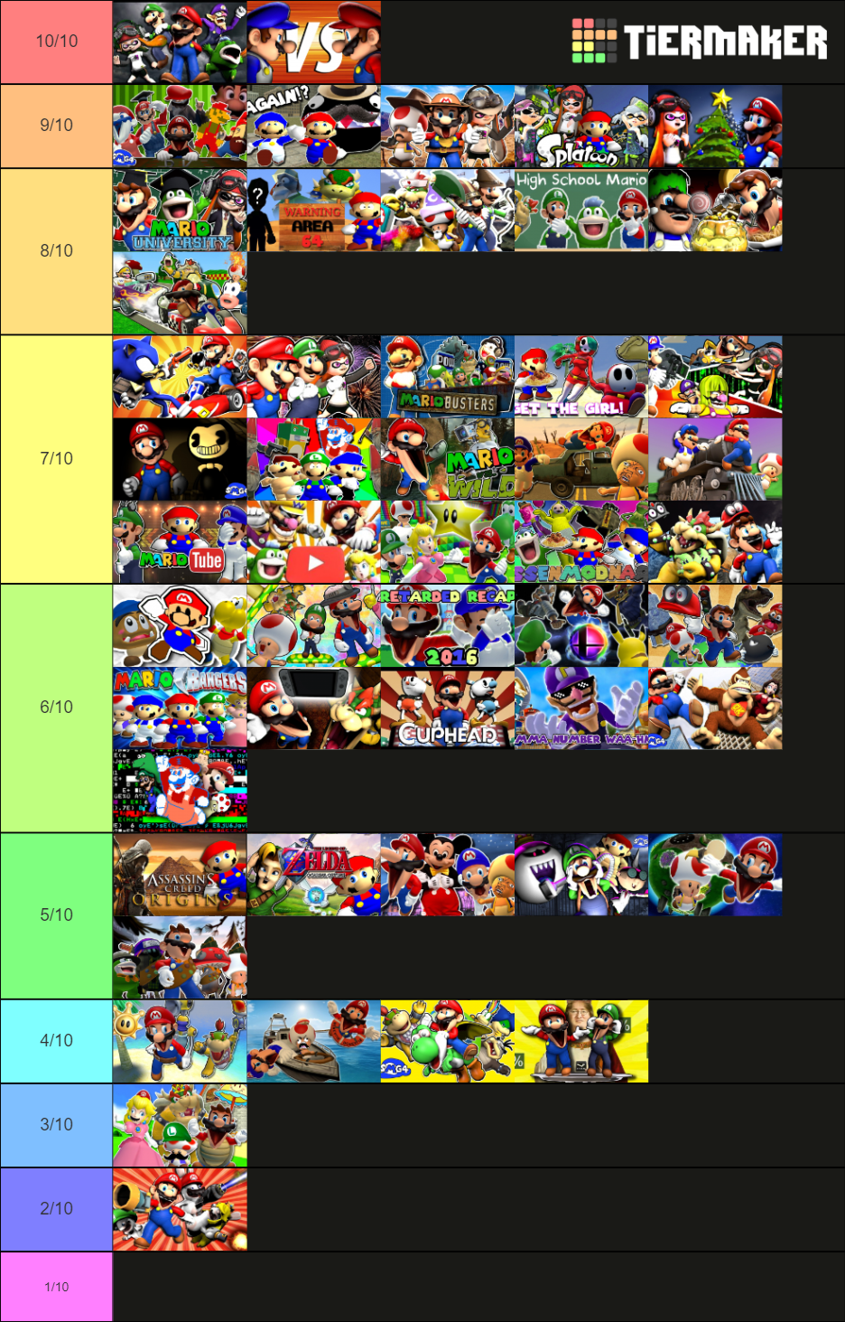 Smg4 bloopers season 7 Tier List (Community Rankings) - TierMaker