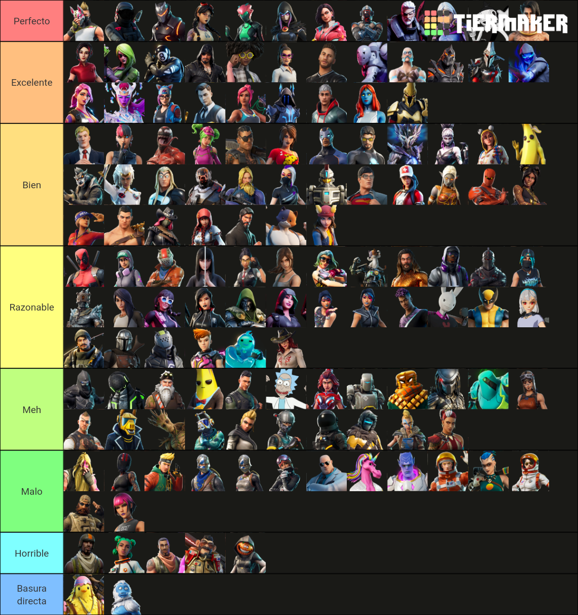 All Fortnite Battle Pass Skins (S1-Current) Tier List (Community ...
