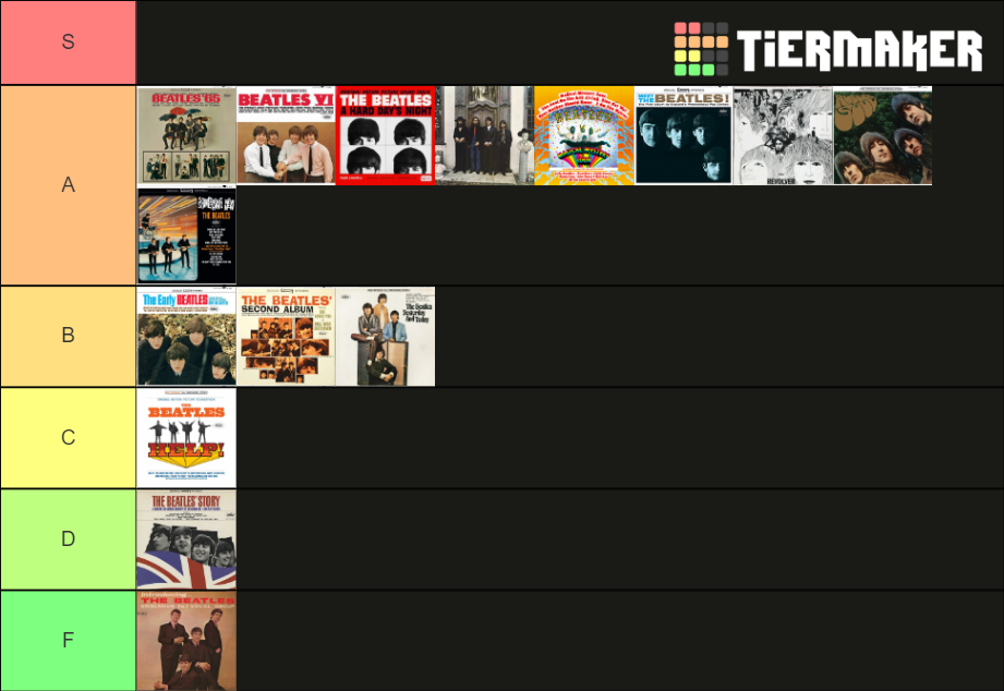 Beatles American Albums Tier List (Community Rankings) - TierMaker