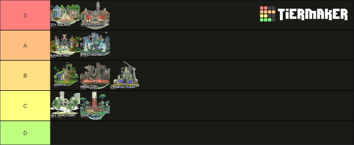 Sonic Generations Levels Tier List (Community Rankings) - TierMaker