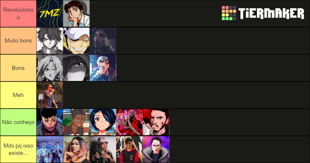 Canais de Rap Nerd/Geek Tier List (Community Rankings) - TierMaker