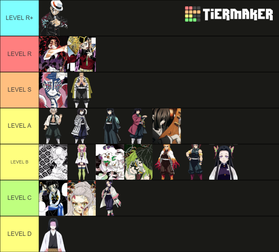 ALL OF KNY Tier List (Community Rankings) - TierMaker